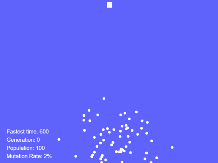 Genetic Algorithms In Javascript Codeheir