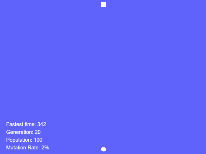 Genetic Algorithms In Javascript Codeheir